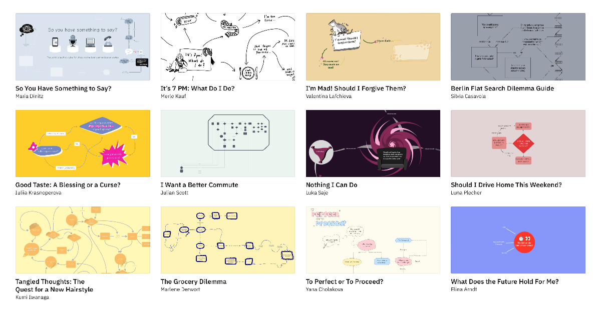 Interactive Flowchart
